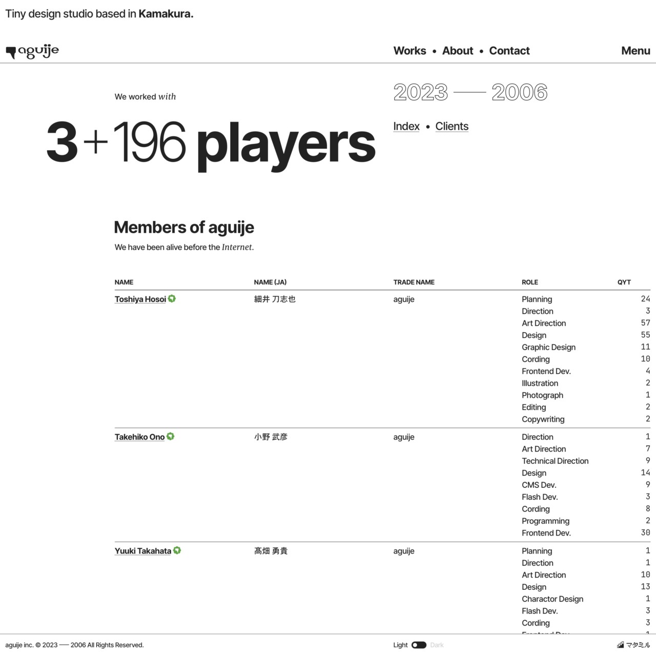 aguije V3 | Works | aguije